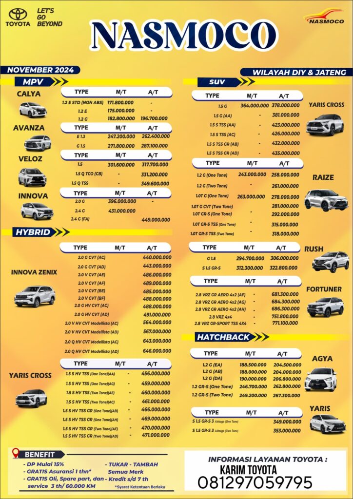 Pricelist Harga Toyota Terbaru 2024 - Toyota Nasmoco Demak